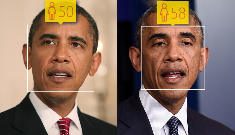 How Much The Presidency Ages You | Centives